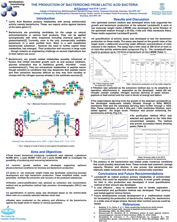(PPT) The Production of Bacteriocins from Lactobacilli