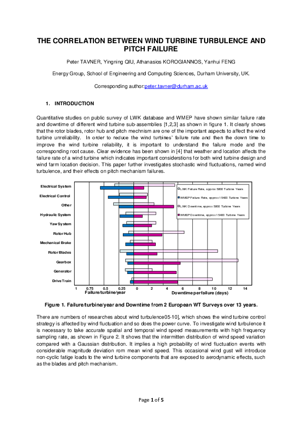 (PDF) The correlation between wind turbine turbulence and pitch failure