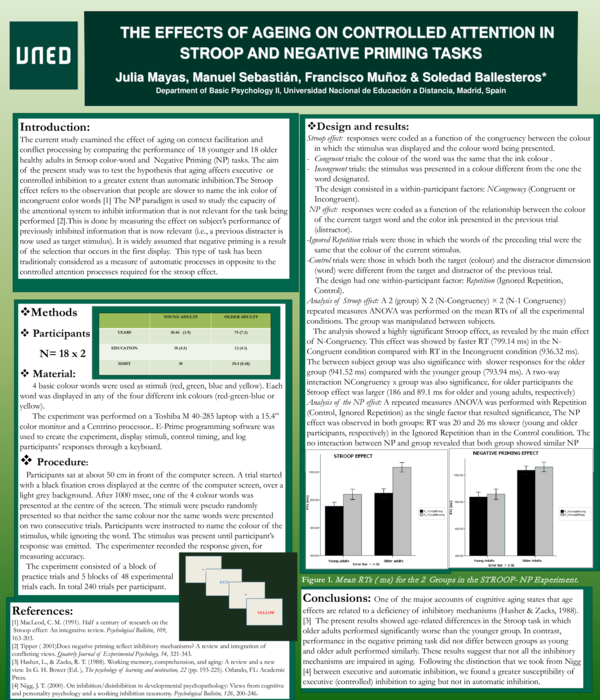 (PDF) The effects of ageing on controlled attention in Stroop and negative priming tasks