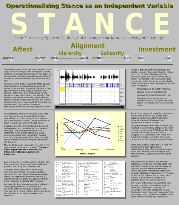 (PDF) Operationalizing Stance as an Independent Variable