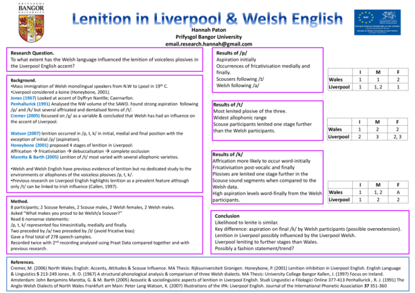 (PDF) Lenition in Liverpool and Welsh English