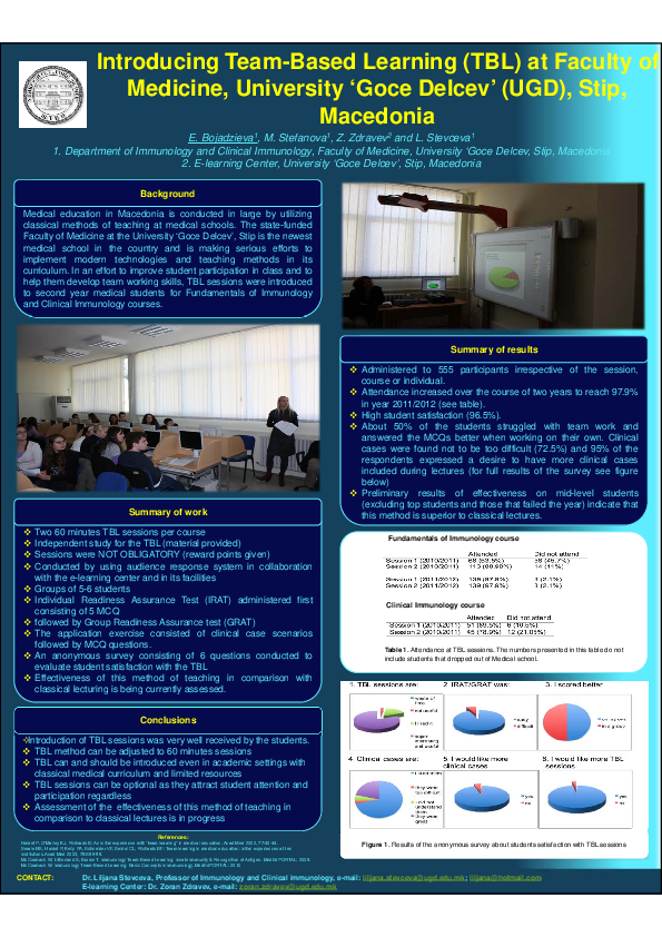 (PDF) Introducing Team-Based Learning (TBL) at Faculty of Medicine ...