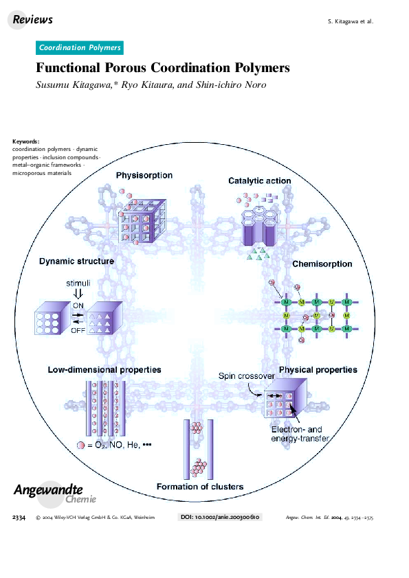 (PDF) Functional porous coordination polymers
