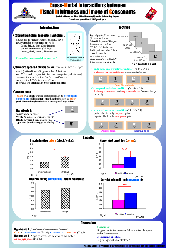 Pdf Cross Modal Interactions Between Visual Brightness And Image Of