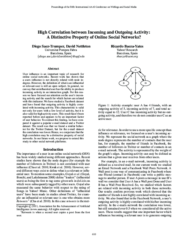 Pdf High Correlation Between Incoming And Outgoing Activity A Distinctive Property Of Online