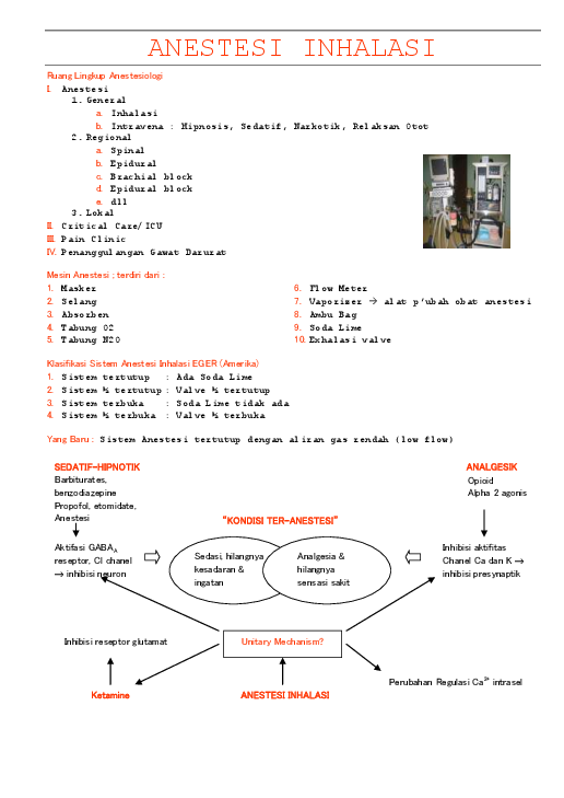 (PDF) Anestesi Inhalasi