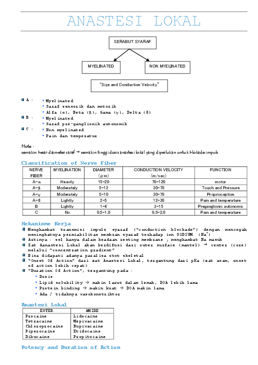 (PDF) Local Anastesi