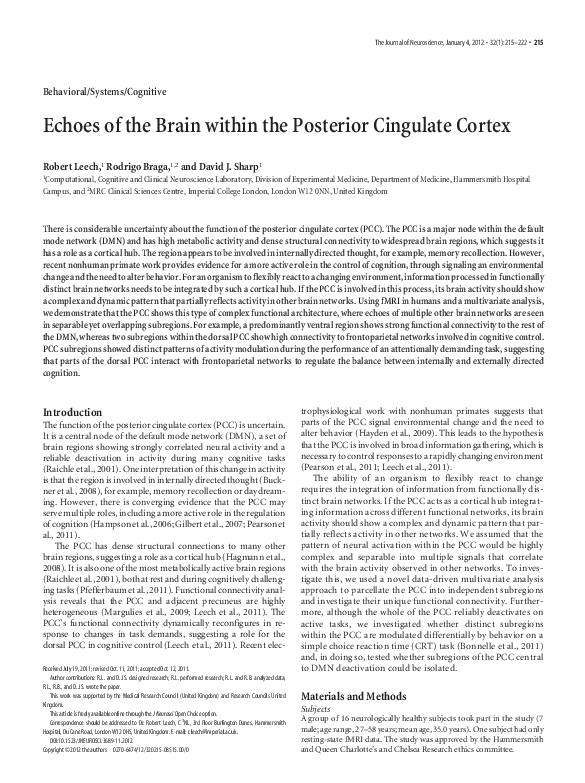 Pdf Echoes Of The Brain Within The Posterior Cingulate Cortex