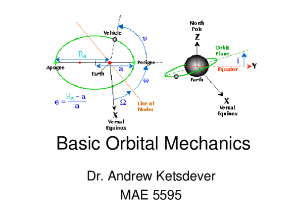 (PPT) Orbital Mechnics and Basics: Introduction to Students of Space ...
