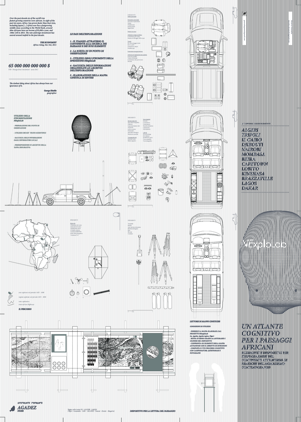 Pamphlet. A cognitive atlas for african landscapes.