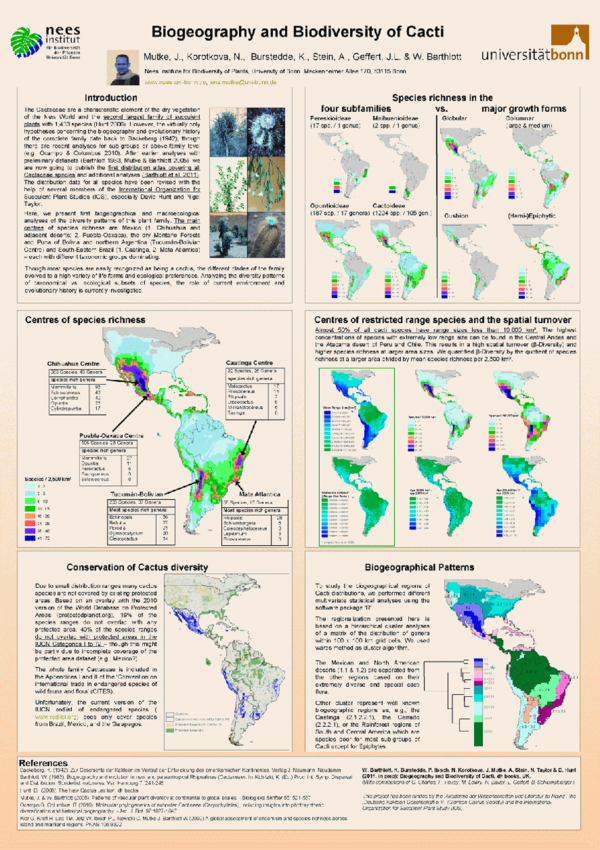 Biogeography and Biodiversity of Cacti