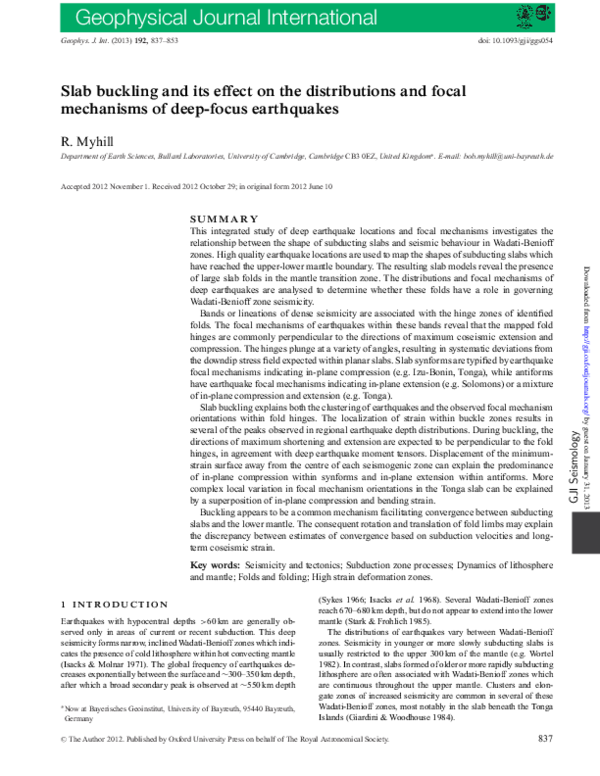 (PDF) Slab buckling and its effect on the distributions and focal ...