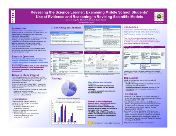 (PDF) Revealing the Science Learner: Examining Middle School Students ...