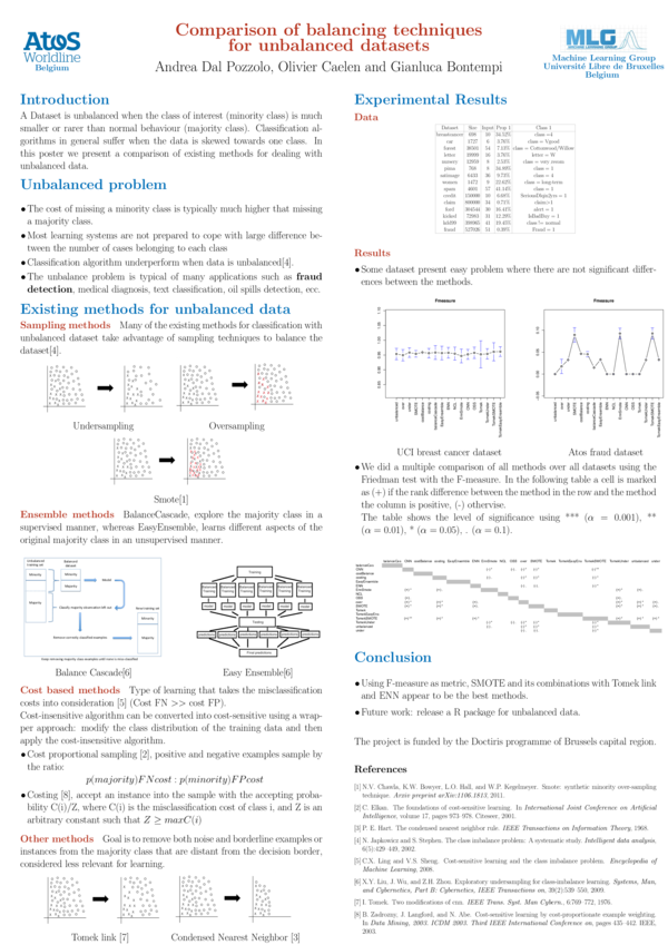 Pdf Comparison Of Balancing Techniques For Unbalanced Datasets Gianluca Bontempi