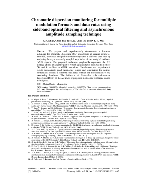 Pdf Chromatic Dispersion Monitoring For Multiple Modulation Formats