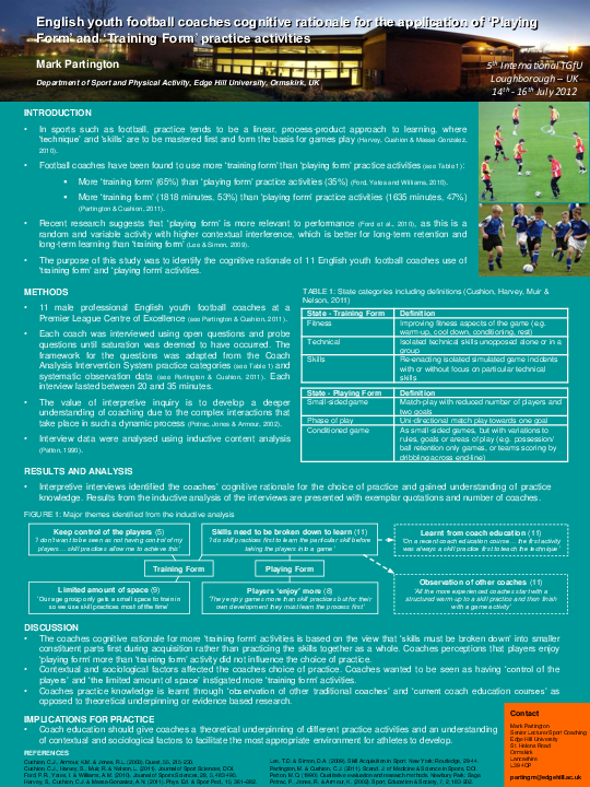 (PDF) English youth football coaches cognitive rationale for the ...