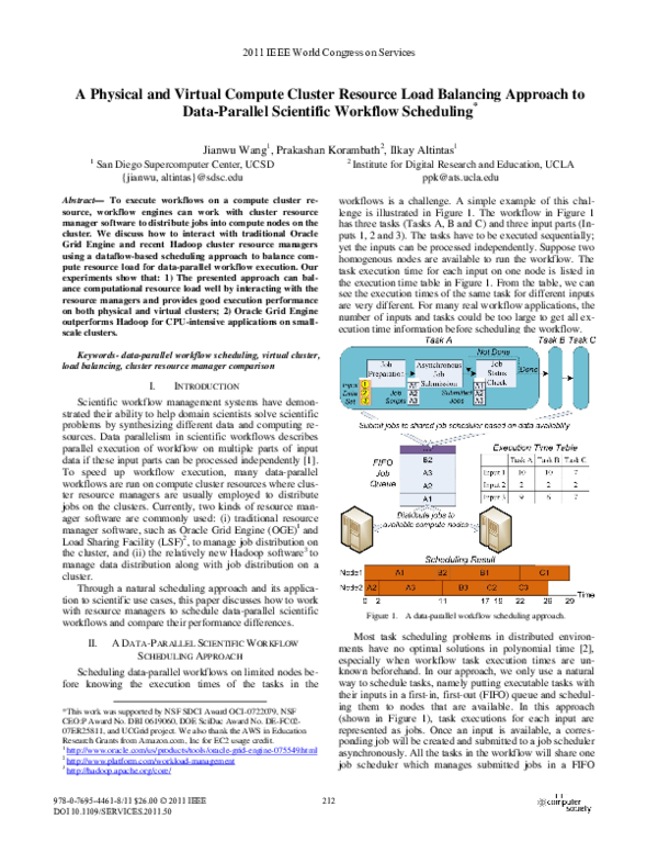 (PDF) A physical and virtual compute cluster resource load balancing ... (PDF) A physical and virtual compute cluster resource load balancing ...