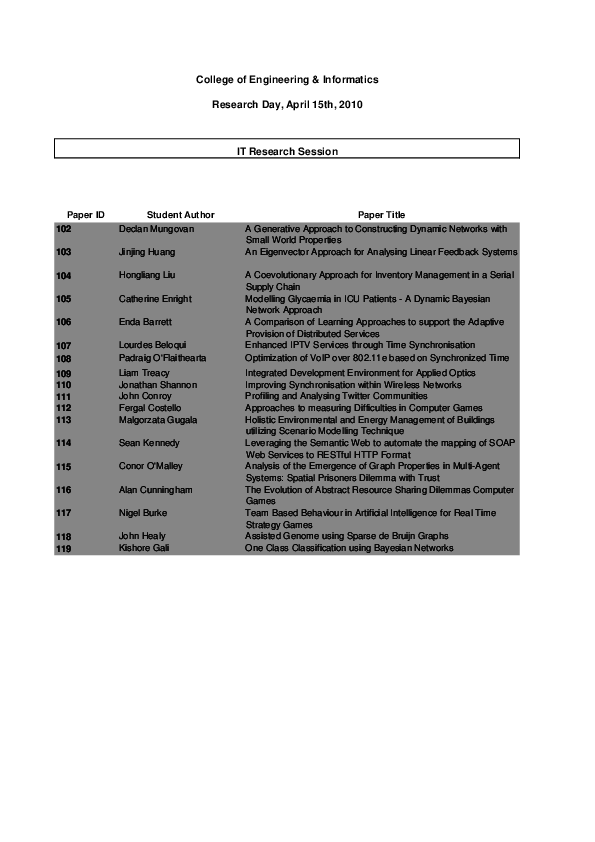 Pdf One Class Classification Using Bayesian Networks
