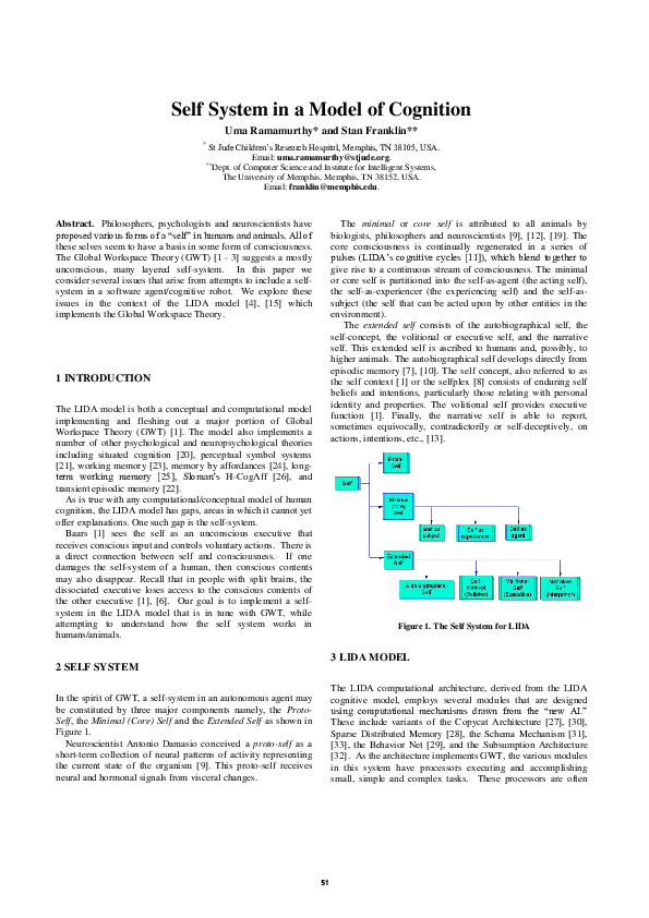 (PDF) Self system in a model of cognition