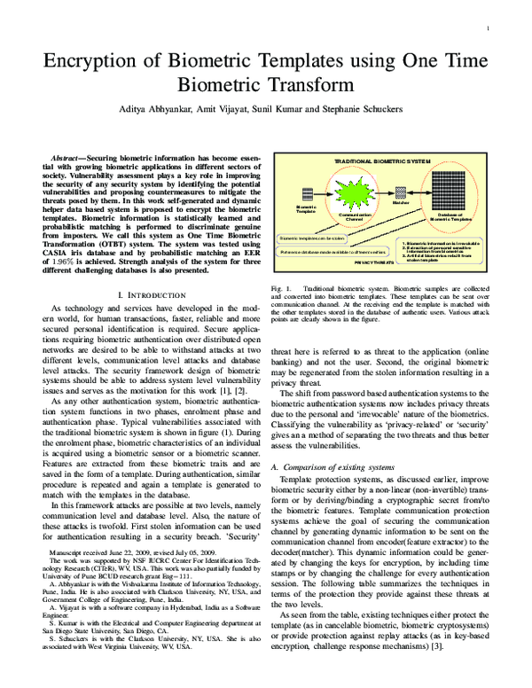 Pdf Encryption Of Biometric Templates Using One Time Biometric Transform
