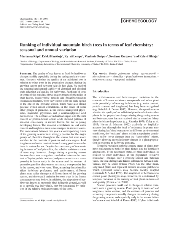 (PDF) Ranking of individual mountain birch trees in terms of leaf ...