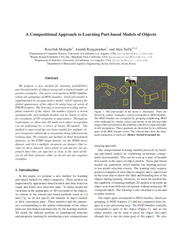 Pdf A Compositional Approach To Learning Part Based Models Of Objects