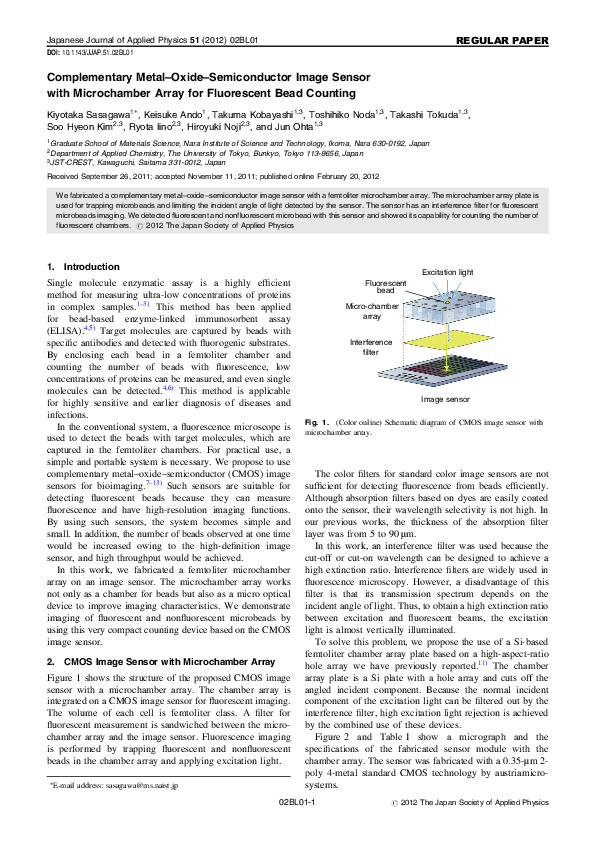 (PDF) Complementary Metal–Oxide–Semiconductor Image Sensor with ...