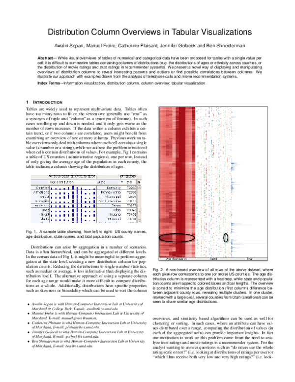 (PDF) Distribution Column Overviews in Tabular Visualizations | Awalin ... (PDF) Distribution Column Overviews in Tabular Visualizations | Awalin ...