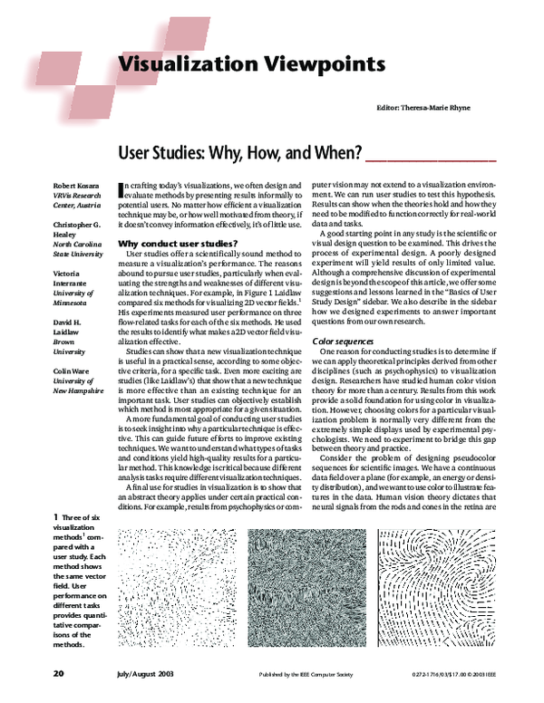 Pdf Visualization Viewpoints