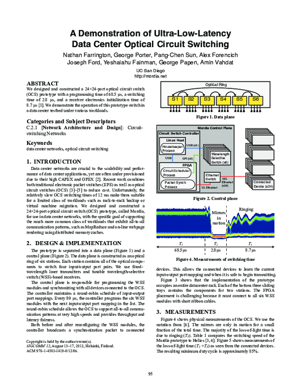 Pdf A Demonstration Of Ultra Low Latency Data Center Optical Circuit Switching George Porter