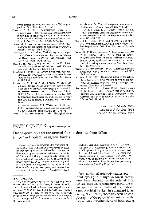 (PDF) mangrove decomposition