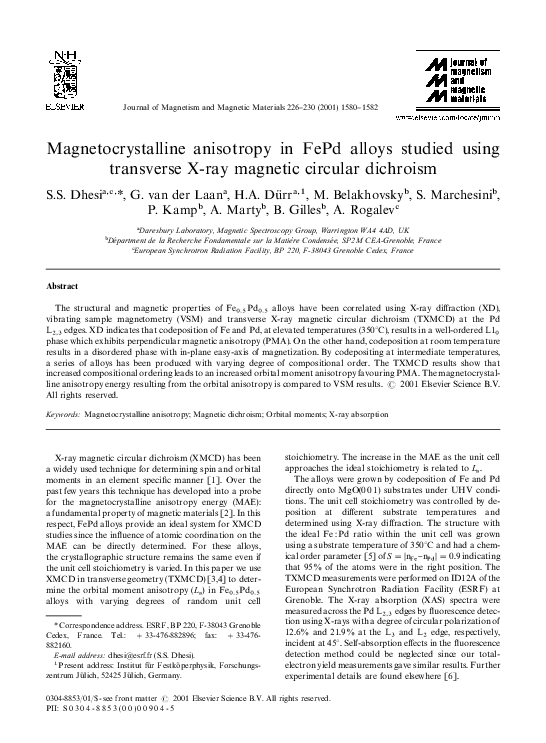 (PDF) Magnetocrystalline anisotropy in FePd alloys studied using transverse X-ray magnetic ...