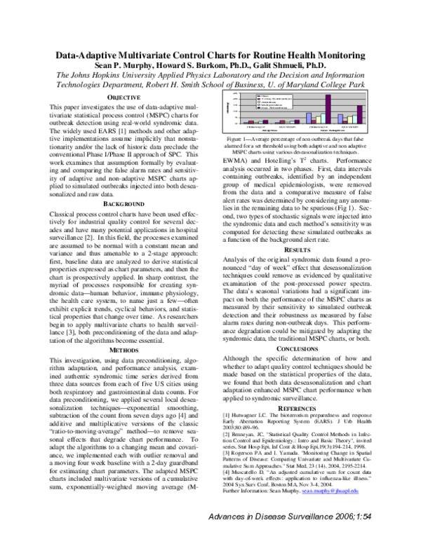 Pdf Data Adaptive Multivariate Control Charts For Routine Health Monitoring