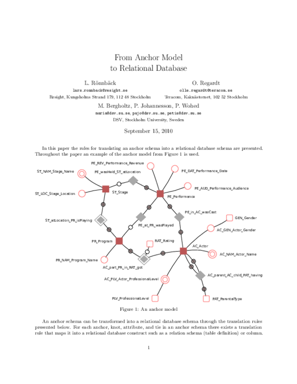 (PDF) From Anchor Model to Relational Database