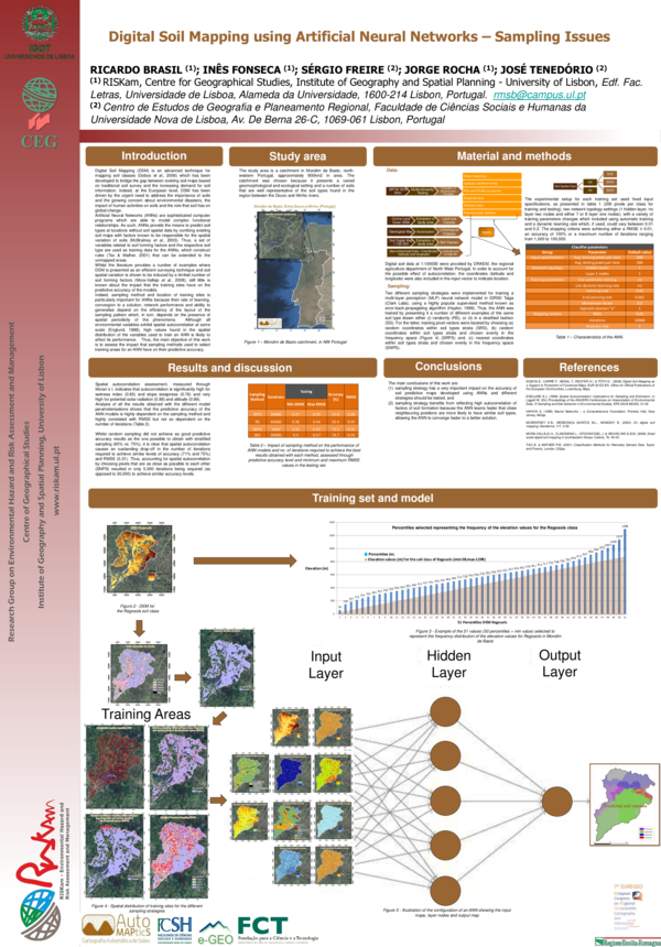 (PDF) Digital Soil Mapping using Artificial Neural Networks–Sampling Issues