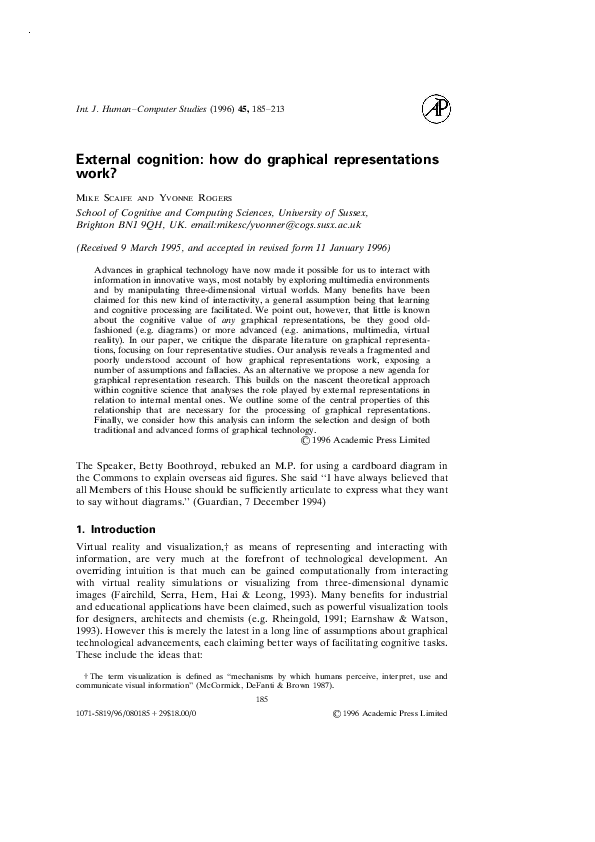 Pdf External Cognition How Do Graphical Representations Work