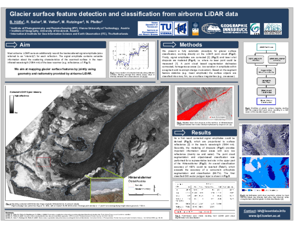 (PDF) Glacier surface feature detection and classification from airborne LiDAR data