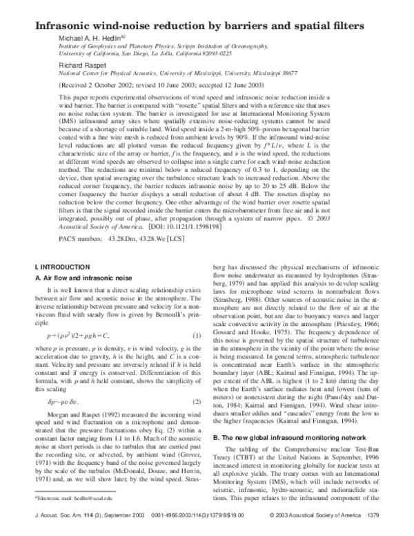 (PDF) Infrasonic wind-noise reduction by barriers and spatial filters
