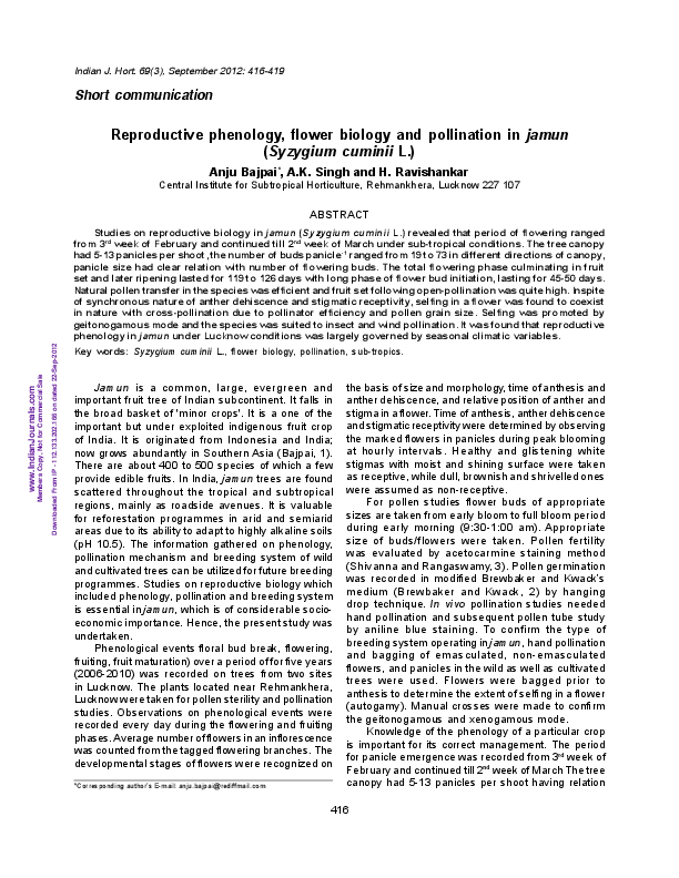 Reproductive phenology, flower biology and pollination in jamun ...