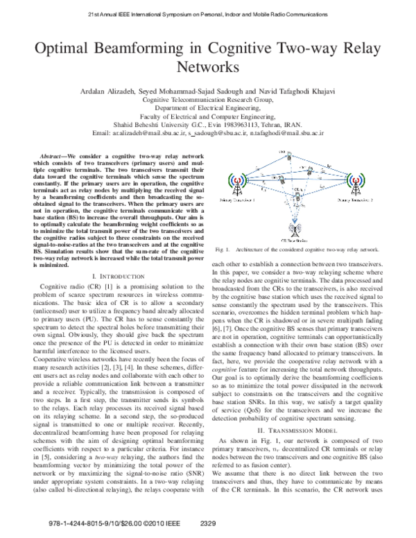 (PDF) Optimal Beamforming in Cognitive Two-way Relay Networks
