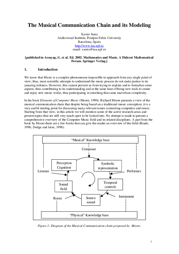 (PDF) 15 The Musical Communication Chain and its Modeling
