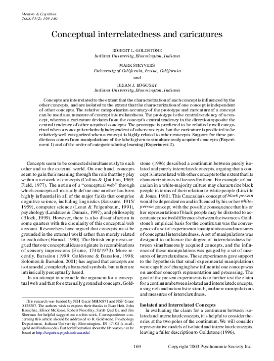 (PDF) Conceptual interrelatedness and caricatures