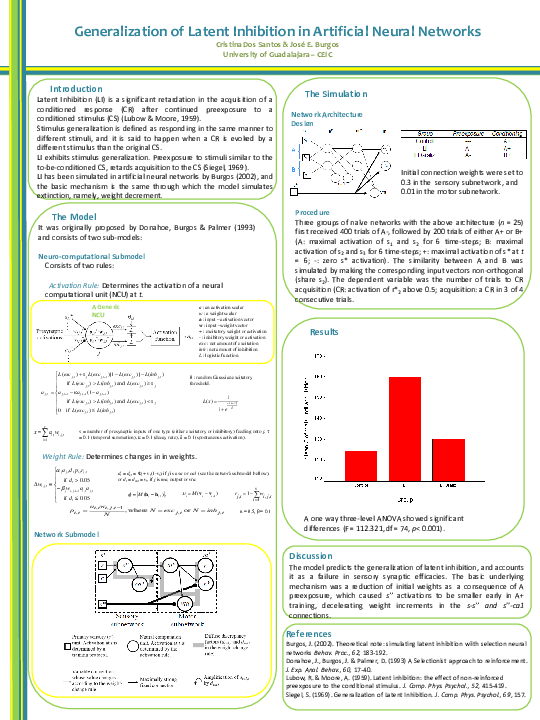 (PDF) Generalization of latent inhibition in artificial neural networks.