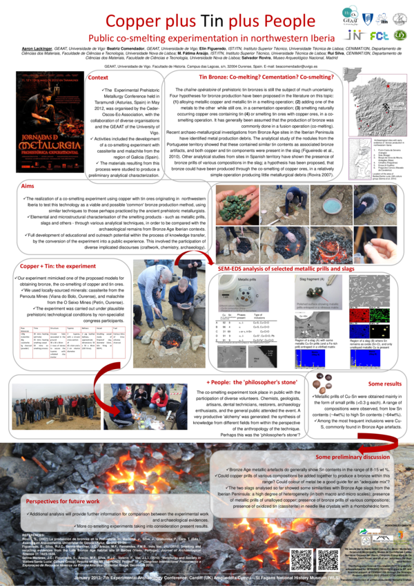 (PDF) Copper plus Tin plus People Public co-smelting experimentation in ...