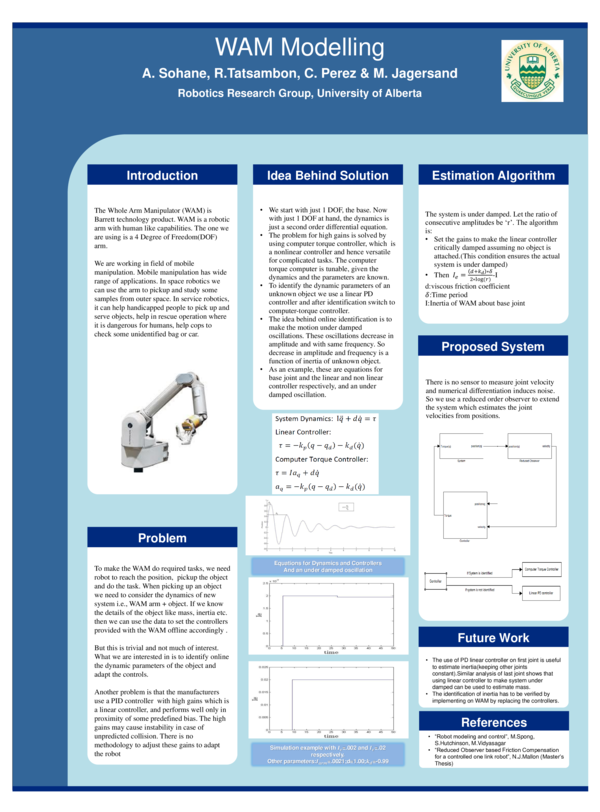 Pdf Wam Modelling