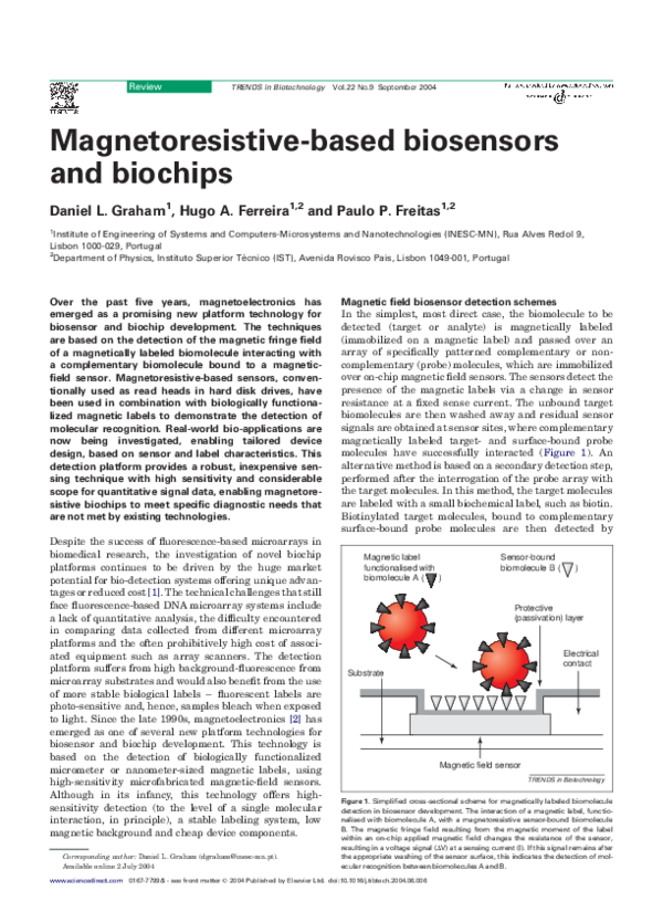 (PDF) Magnetoresistive-based biosensors and biochips