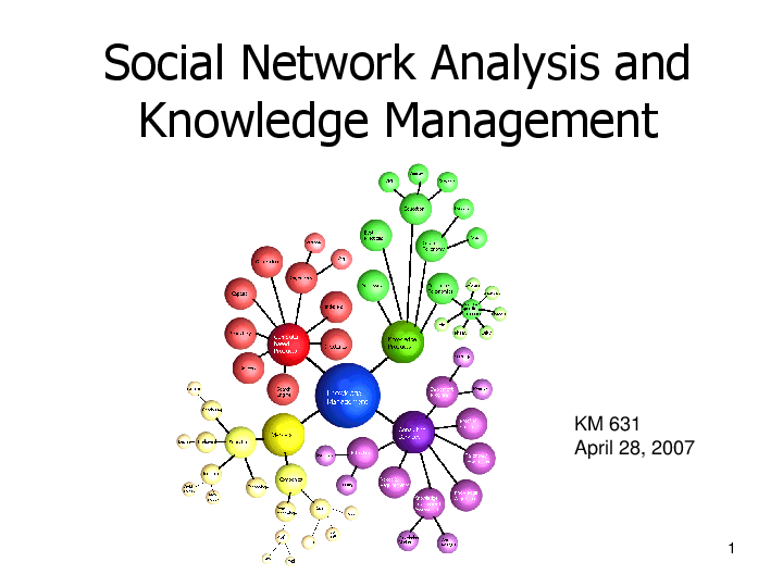 (PPT) Social Network Analysis and Knowledge Management