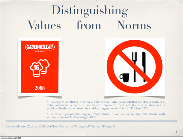 (PDF) Distinguishing Values from Norms