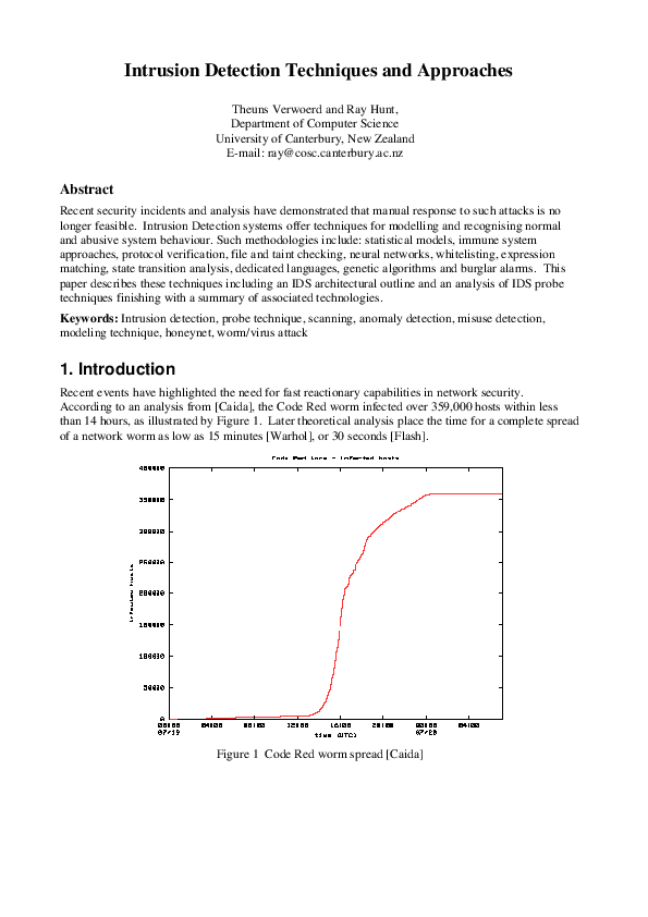 (PDF) Intrusion detection techniques and approaches