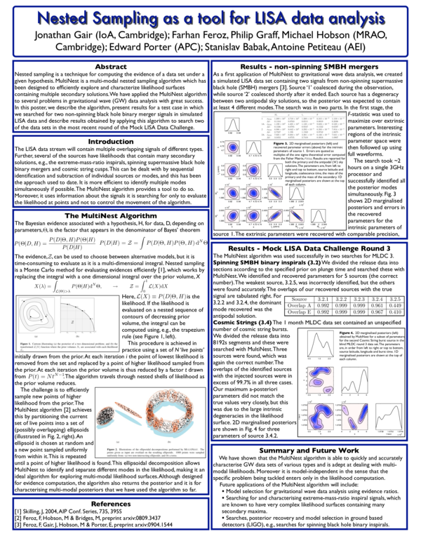 (PDF) Nested sampling as a tool for LISA data analysis